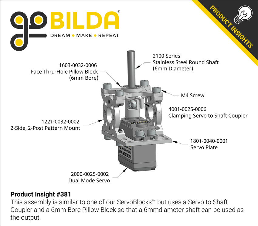 2000 Series Dual Mode Servo 25 2 Torque Gobilda